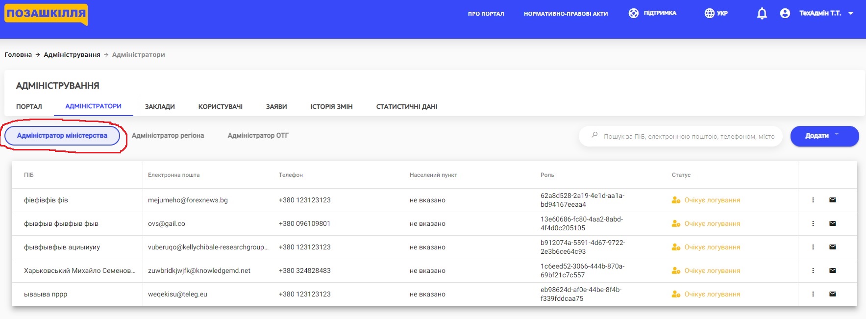 Tech-admin blocks/unblocks a ministry admin · Issue #868 · ita-social-projects/OoS-Backend · GitHub