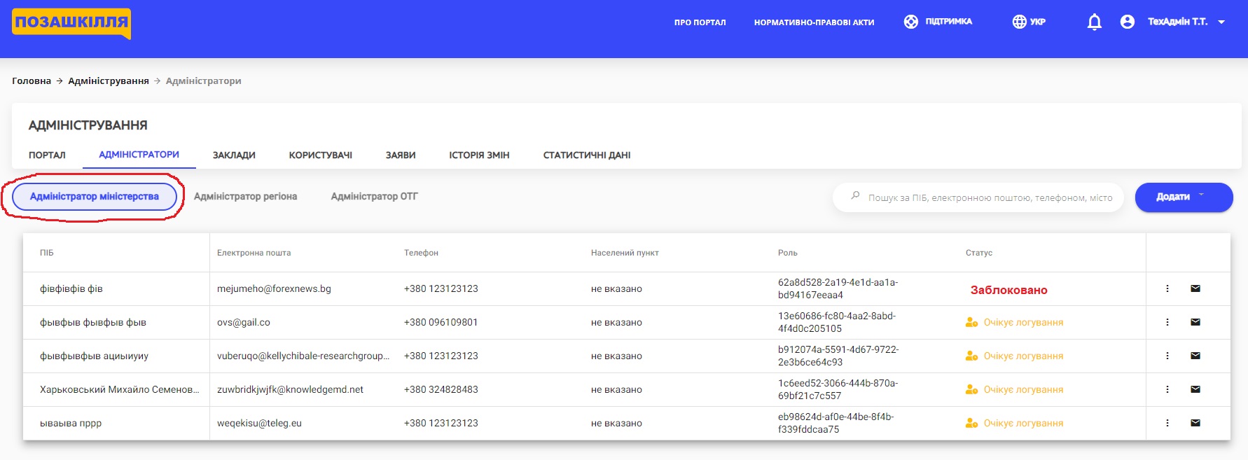 Tech-admin blocks/unblocks a ministry admin · Issue #868 · ita-social-projects/OoS-Backend · GitHub
