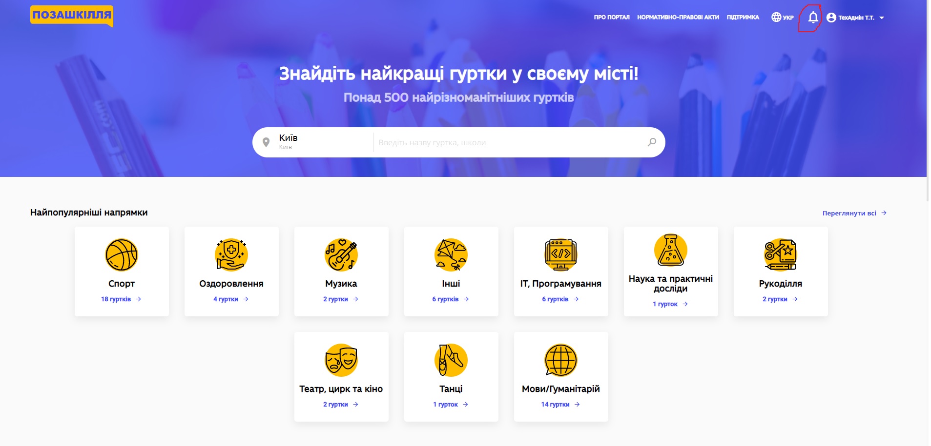 Yearly licence approval of a service provider · Issue #1033 · ita-social-projects/OoS-Backend ...