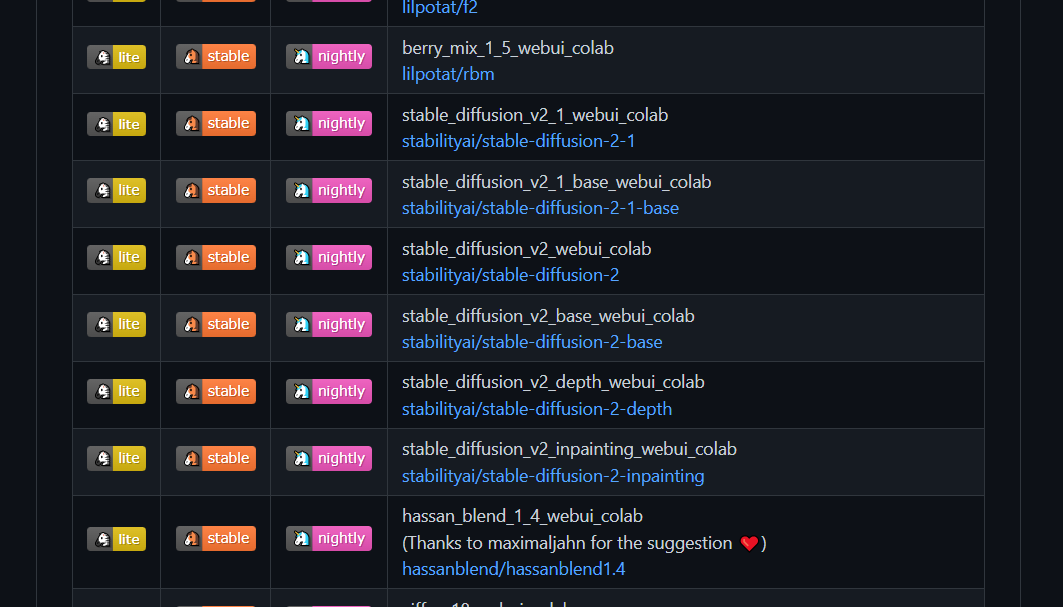 Question about sd 1.5 · Issue #318 · camenduru/stable-diffusion-webui-colab · GitHub