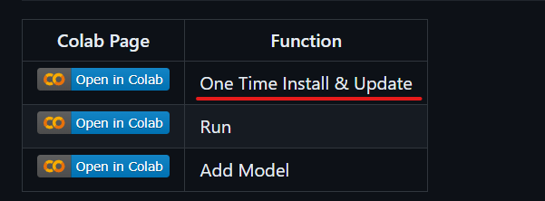 [Bug]: OSError - undefined symbol · Issue #350 · camenduru/stable-diffusion-webui-colab · GitHub