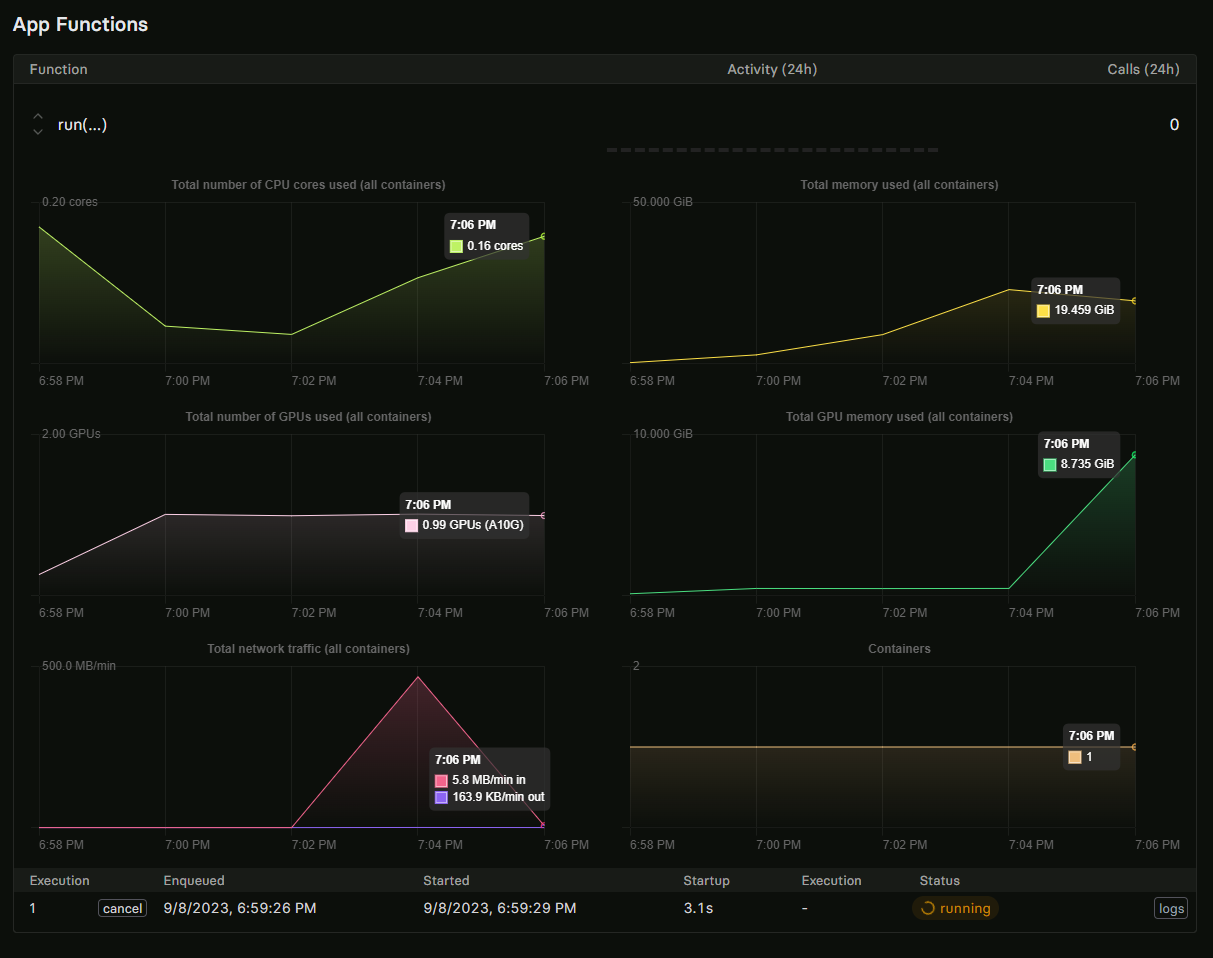 GitHub - camenduru/One-2-3-45-modal