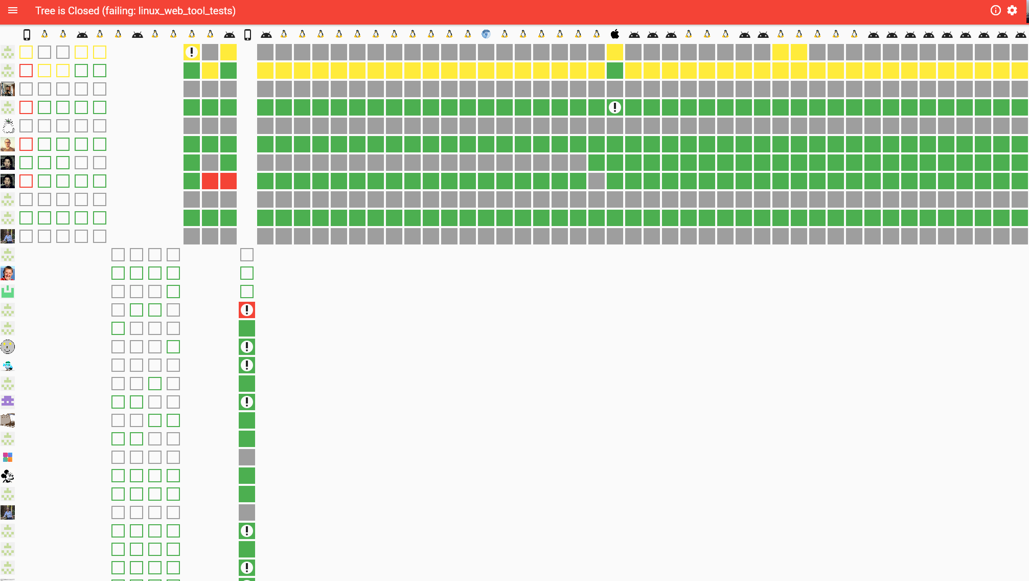 Flutter Build Dashboard Is Not Presenting Correctly · Issue 83031 · Flutterflutter · Github