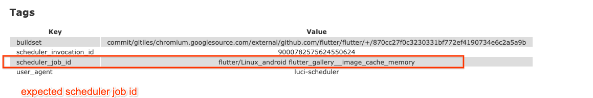 luci-build-status does not calculate the state properly · Issue #90569 · flutter/flutter · GitHub