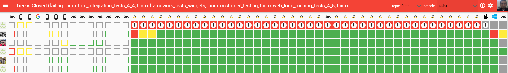 Copybara failing to mirror flutter/flutter · Issue #102852 · flutter/flutter · GitHub