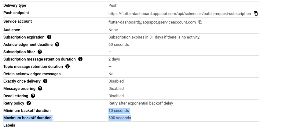 Scheduling logic causing too many duplicate builds · Issue #103168 · flutter/flutter · GitHub
