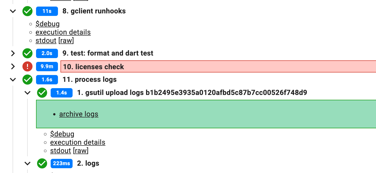 Linux Unopt Passed On Release Branch Presubmit But Fails License Check On Ci · Issue 107761 