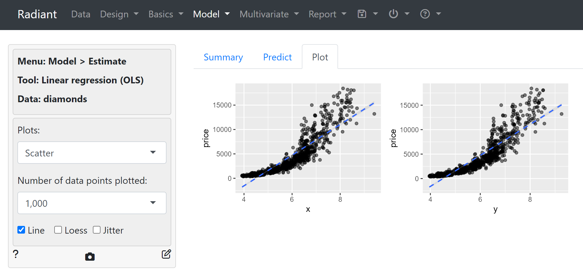 plot tab for linear regression · Issue #211 · radiant-rstats/radiant · GitHub