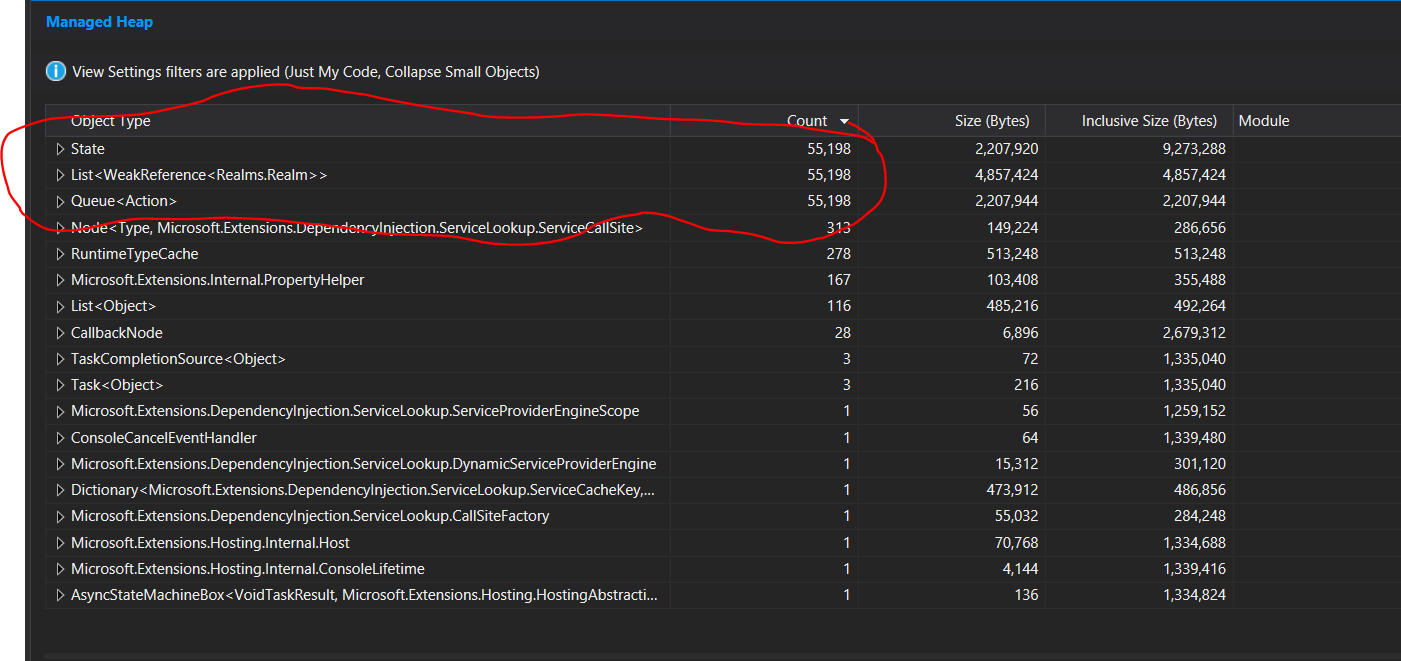 Realm Memory Leak When Get Data. · Issue #2184 · realm/realm-dotnet ...