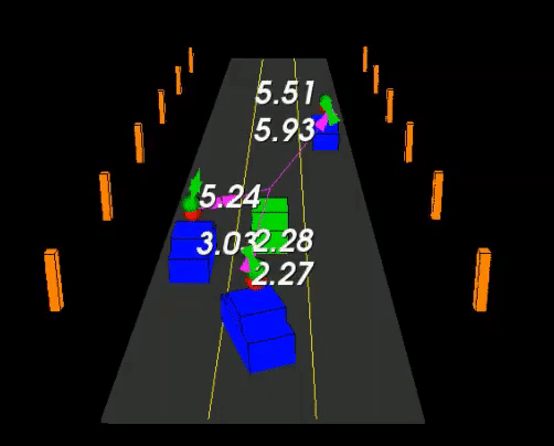 GitHub - babak01/Sensor-Fusion-Unscented-Kalman-Filter