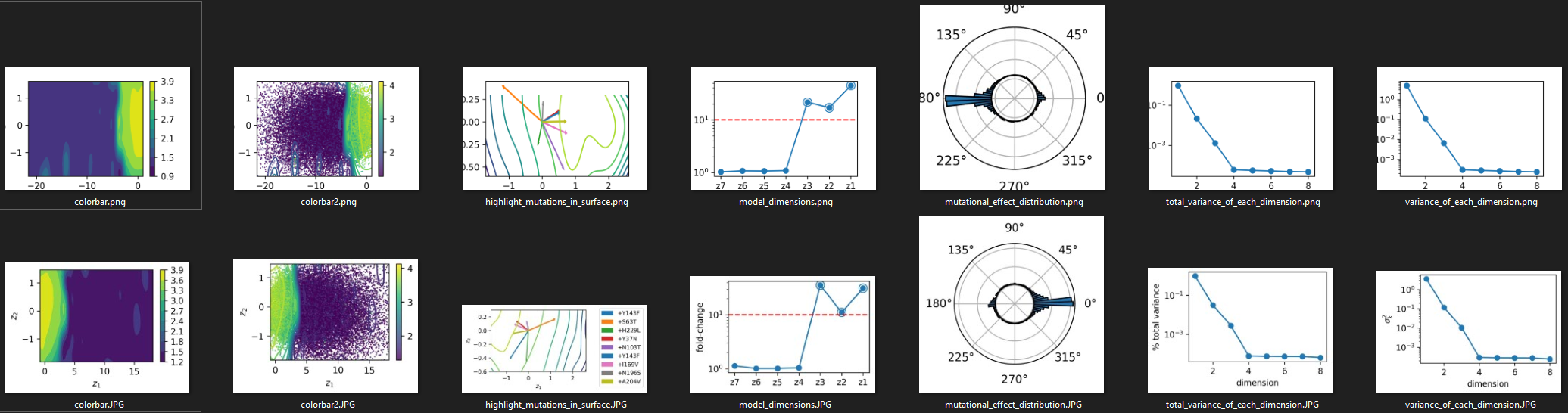 Rotated Figures generated by analyzing-gfp.ipynb · Issue #6 · usnistgov/lantern · GitHub