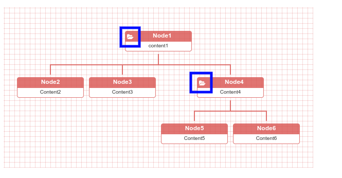 Orgchart - static indicator that node can be collapsed/expanded without mouseenter/ mouseleave ...