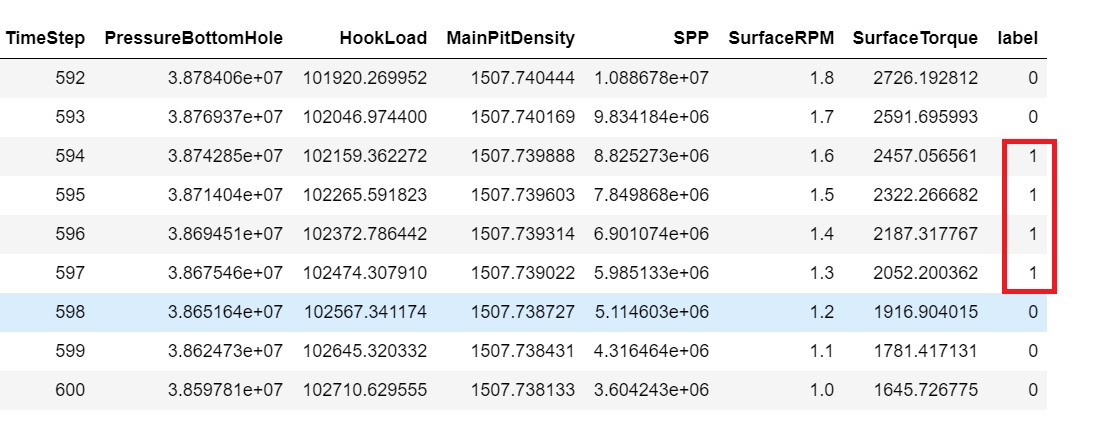 Formatting the data for 'tsfresh' · Issue #213 · blue-yonder/tsfresh · GitHub