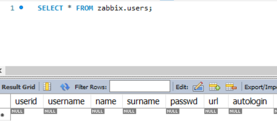 Failed To Startup Zabbix Server Mysql Alpine 6 2 Latest · Issue 1047 · Zabbix Zabbix Docker