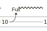 Fix bend/vibrato vertical placement · Issue #1301 · 0xfe/vexflow · GitHub