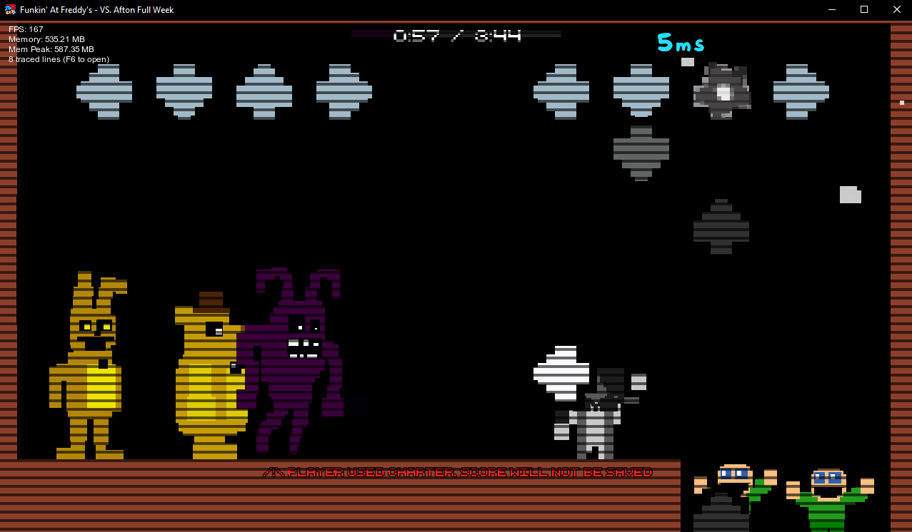 Releases · ItsLJcool/Funkin-At-Freddys-YCEPORT · GitHub