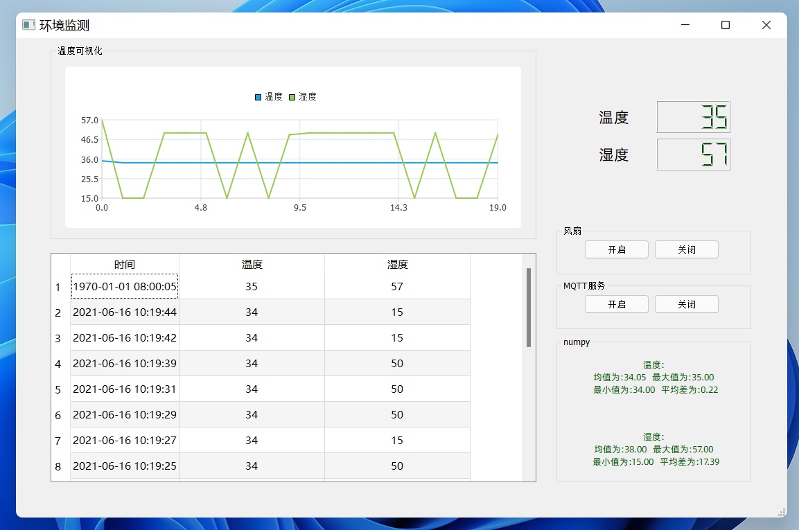 GitHub - heiwa9/Python-keshe: Python课程设计，使用emqx作为mqtt服务器，esp8266为下位机，pyqt5为显示界面的温湿度可视化工具