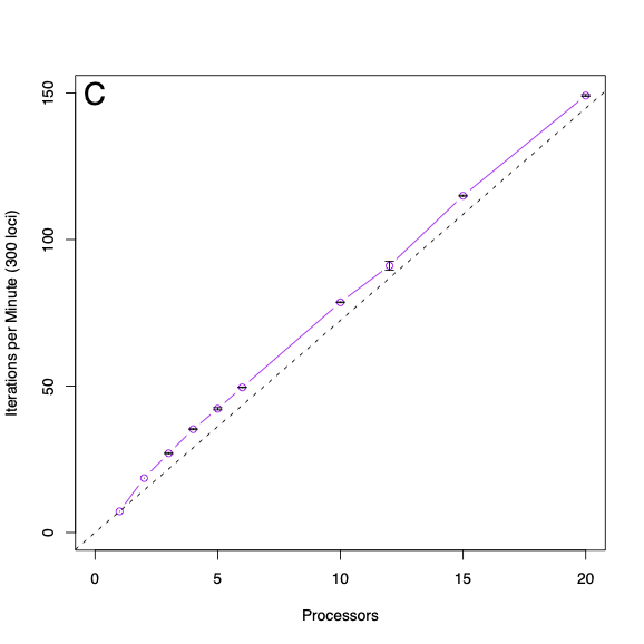 GitHub - arunsethuraman/ConGen2023: This repository contains tutorials developed for lectures by ...