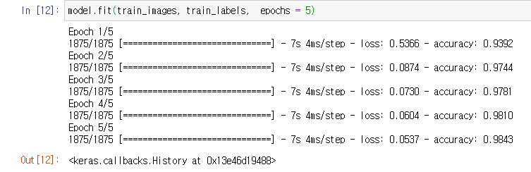 GitHub - streetmeow/AlgorithmAI