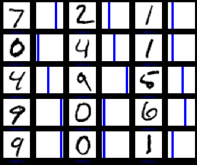 GitHub - streetmeow/AlgorithmAI