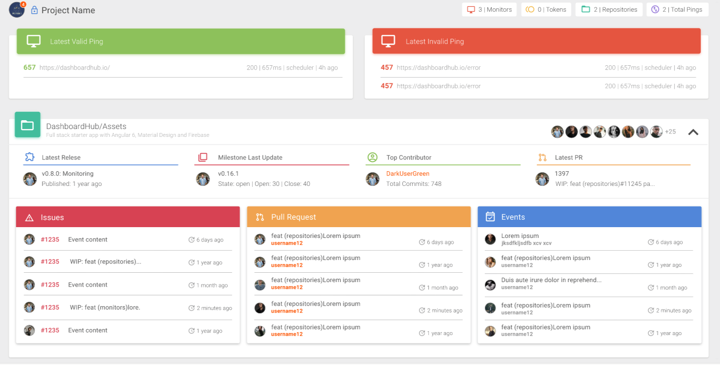 Design: Implement design of project · Issue #1420 · DashboardHub/PipelineDashboard · GitHub