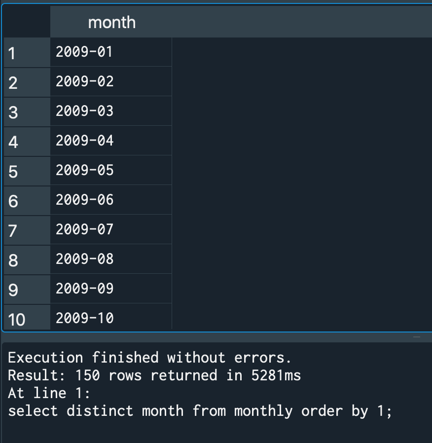 Allow users to increase size of more UI elements · Issue #2306 · sqlitebrowser/sqlitebrowser ...