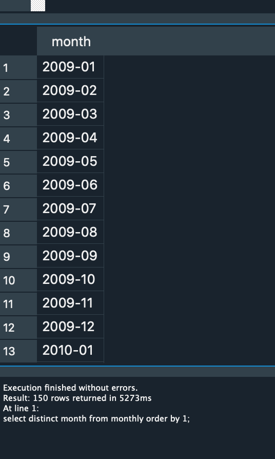 Allow users to increase size of more UI elements · Issue #2306 · sqlitebrowser/sqlitebrowser ...