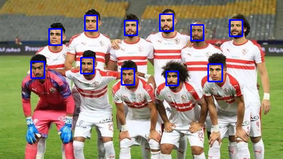 GitHub - BahaaLashin/Face-Eye-Nose-and-Mouth-Detection-Using-Deep ...