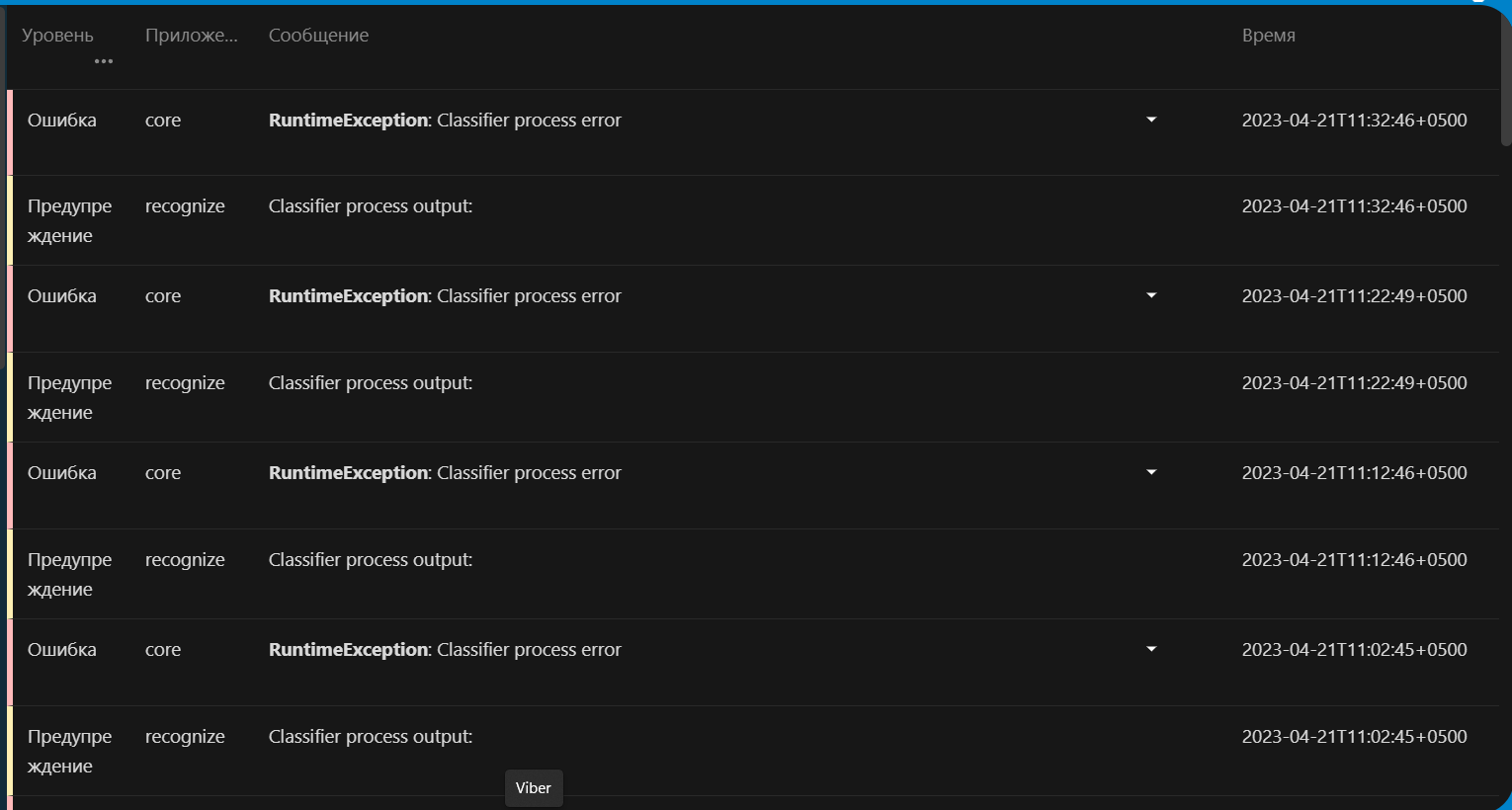 Persistent Core Errors log is full of "Classifier process error" · Issue #807 · nextcloud ...