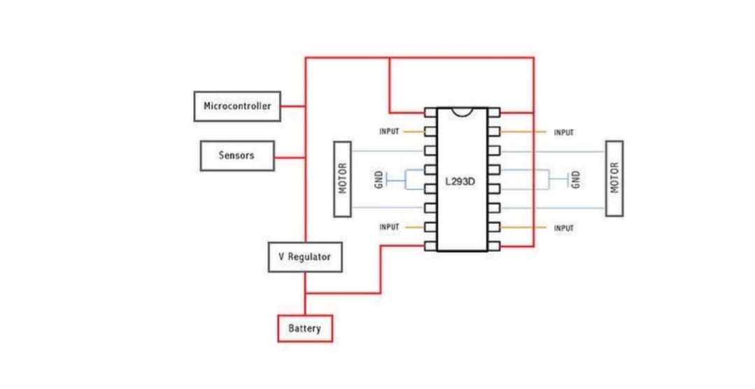 GitHub - SandeepReddy1600/Angular-Position-control-of-DC-motor: To ...