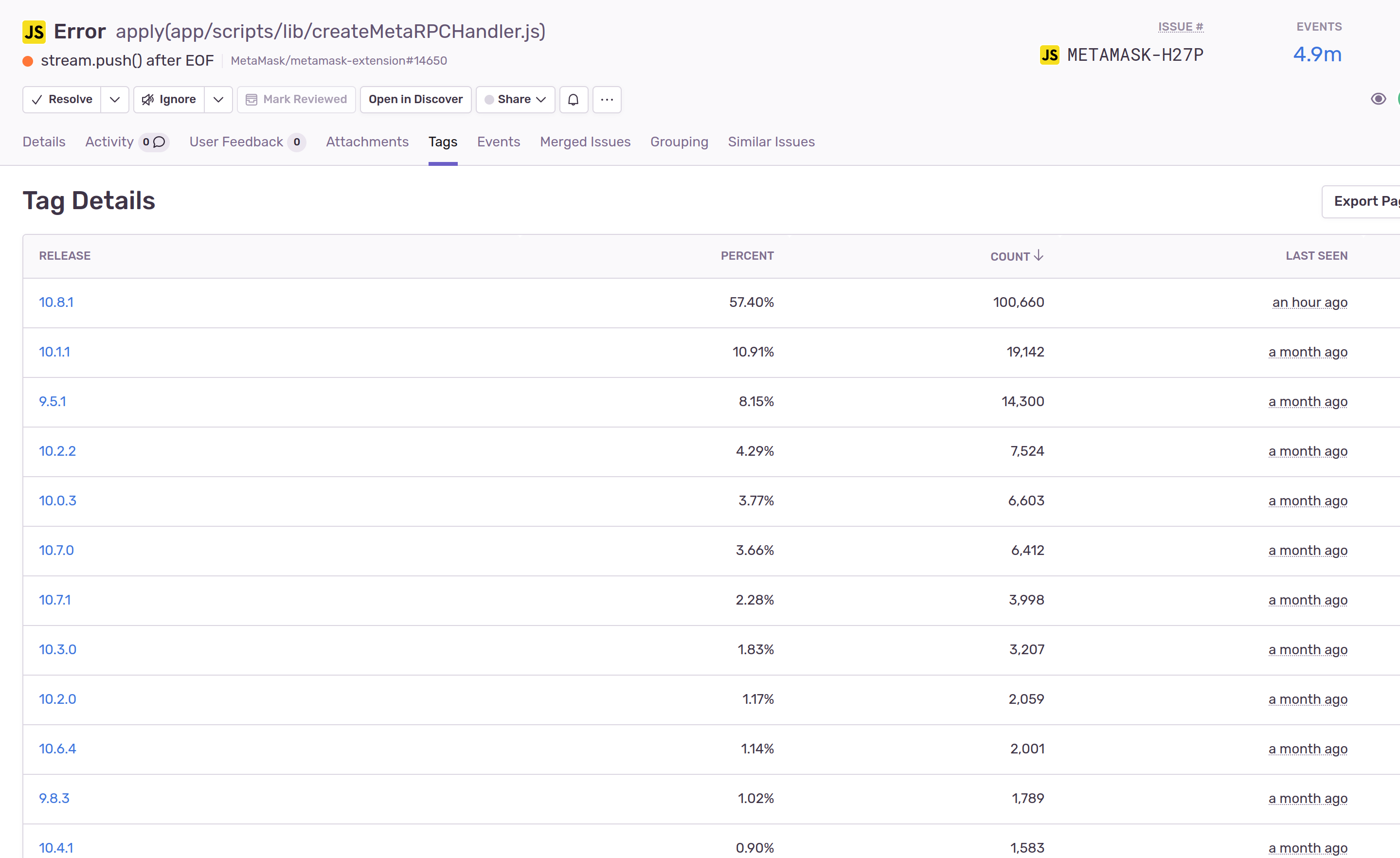 [Sentry] Error: stream.push() after EOF_Last 30 Days: 58K · Issue #14650 · MetaMask/metamask ...