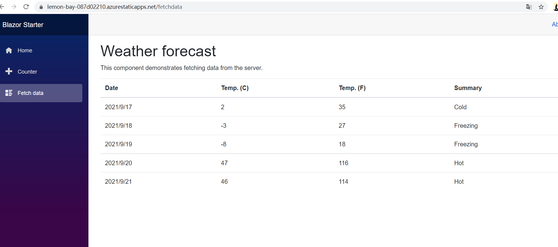 GitHub - Nizisi/my-blazor-app