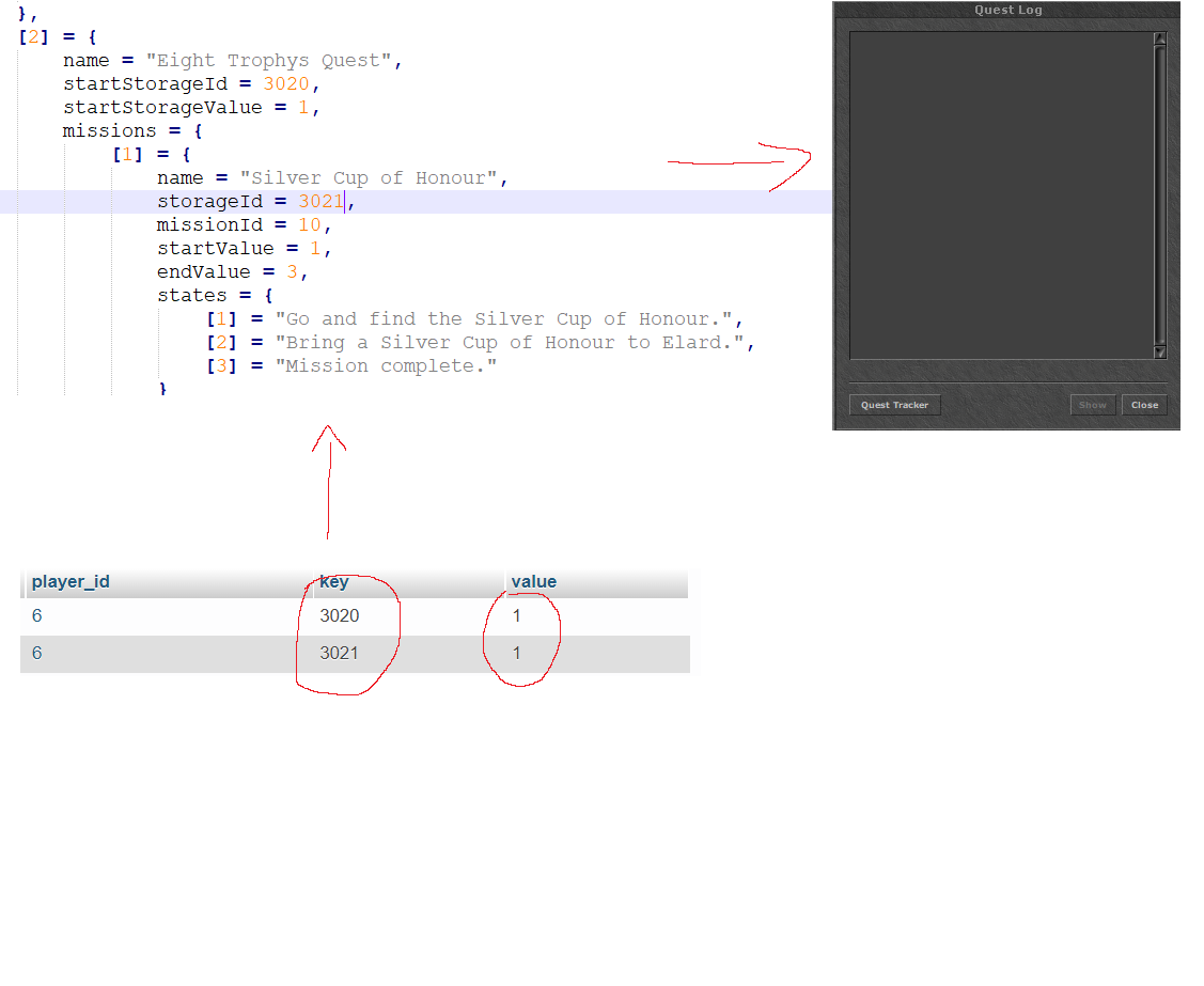 Display questlog · Issue #528 · opentibiabr/canary · GitHub