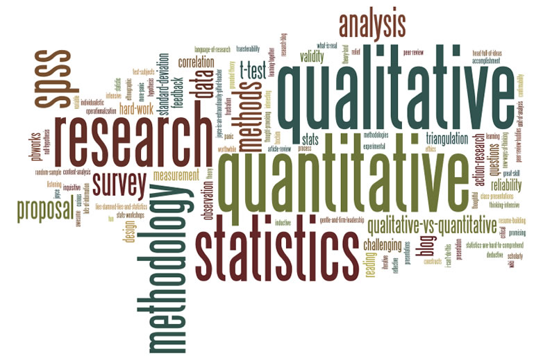 GitHub - SevdanurGENC/Research-Methods-And-Techniques-Lecture-Notes: In ...