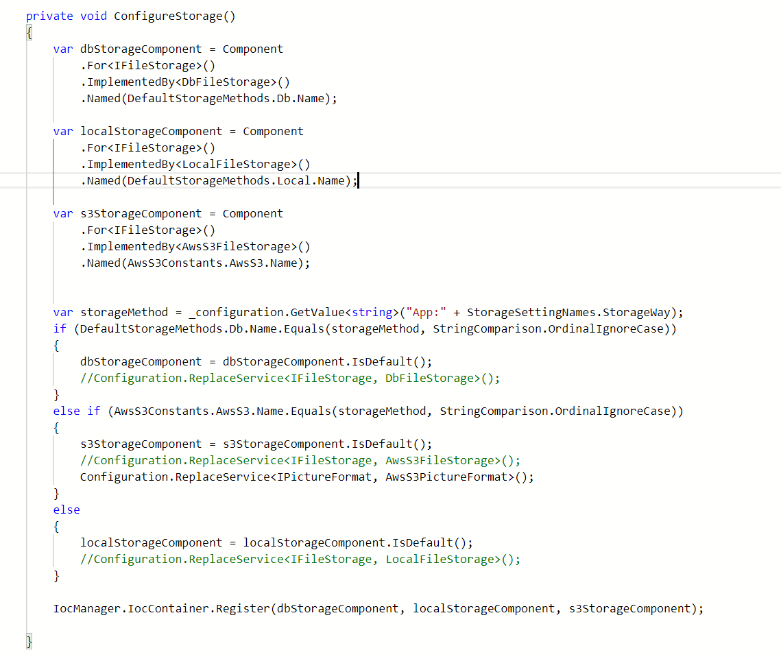 Normalize Blob And Container Names In The Providers · Issue 4408 · Abpframeworkabp · Github