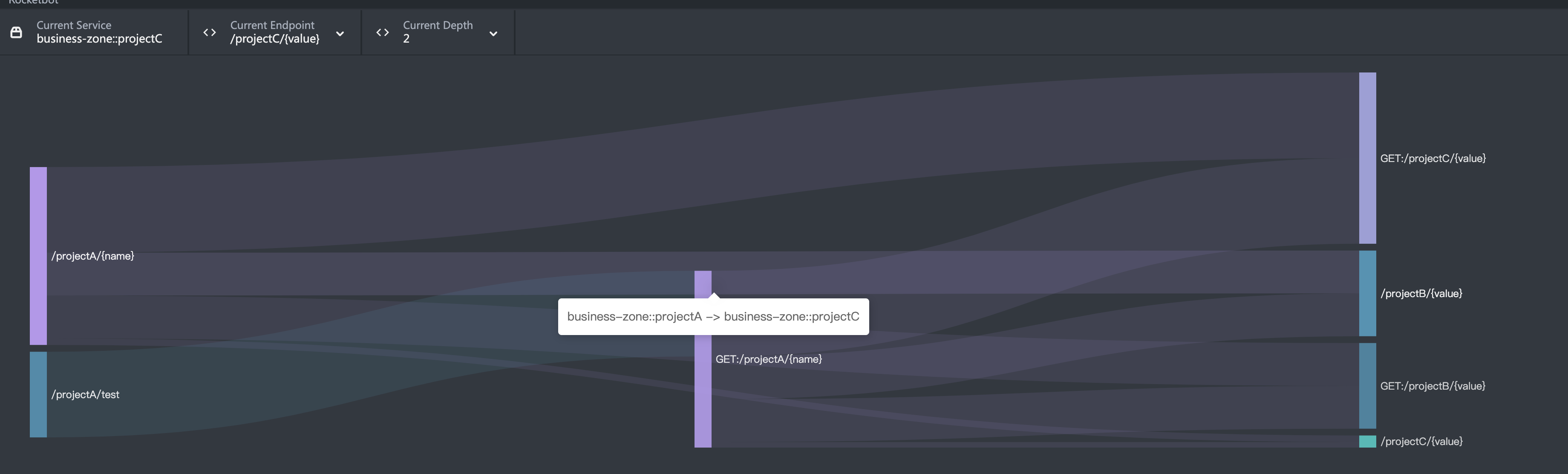 [Discussion] Integration possibility of bundled go2sky · Issue #146 · OpenFunction/OpenFunction ...
