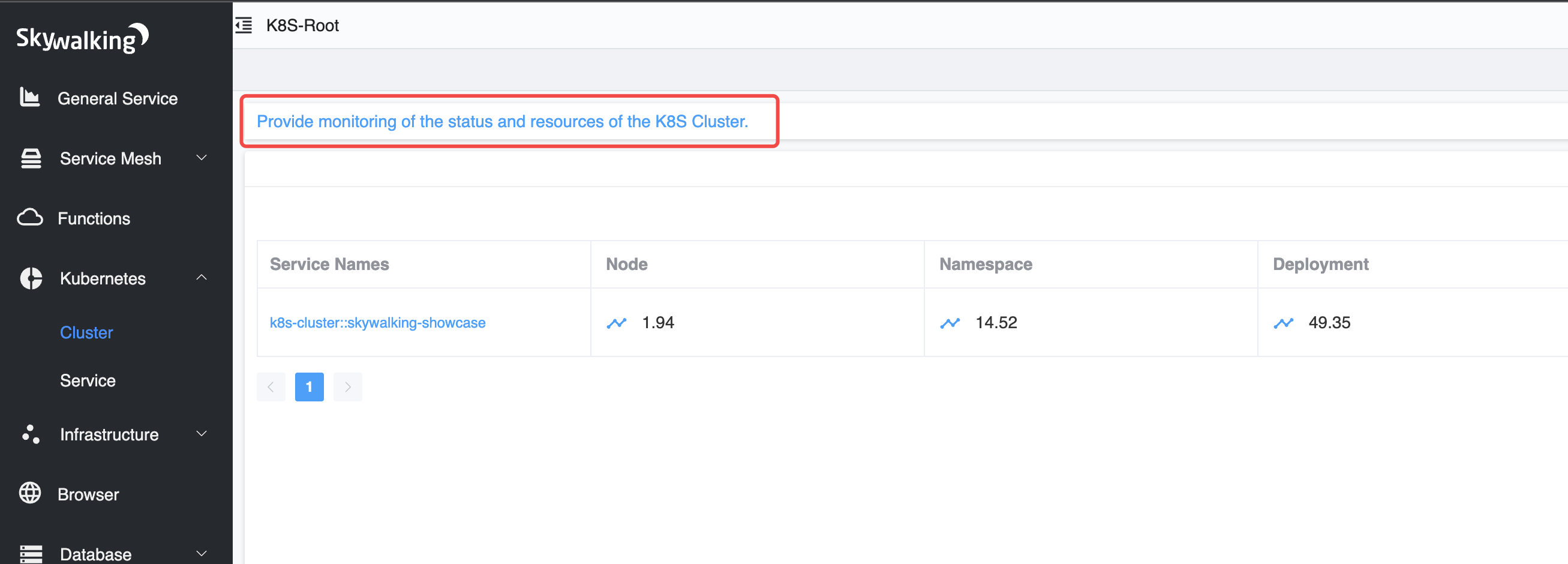 [Feature] Monitoring MySQL Server · Issue #9376 · apache/skywalking · GitHub