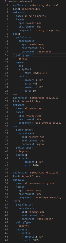 Setting up a Reverse Proxy using Nginx with Webchat Widget · Issue #4541 · RasaHQ/rasa · GitHub