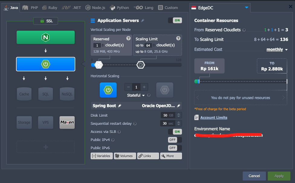 Aplikasi web lambat di hosting atau server cloud, tetapi RAM dan Storage tidak menunjukan ...