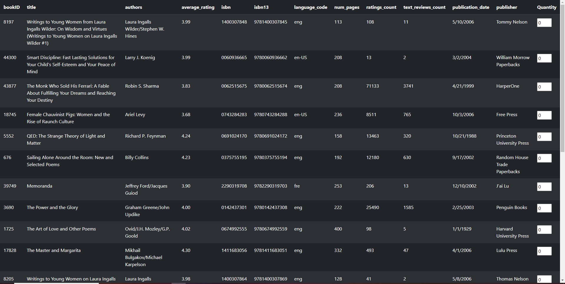 GitHub - devdhawan2689/Frappe-Library-Management-System: This ...