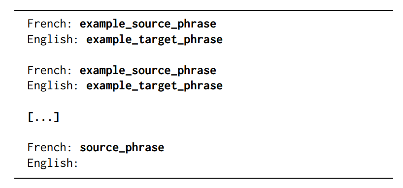 Prompt Programming for Large Language Models: Beyond the Few-Shot Paradigm · Issue #2021 ...