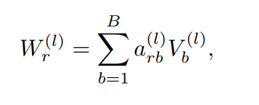 Modeling Relational Data with Graph Convolutional Networks · Issue #671 · arXivTimes/arXivTimes ...