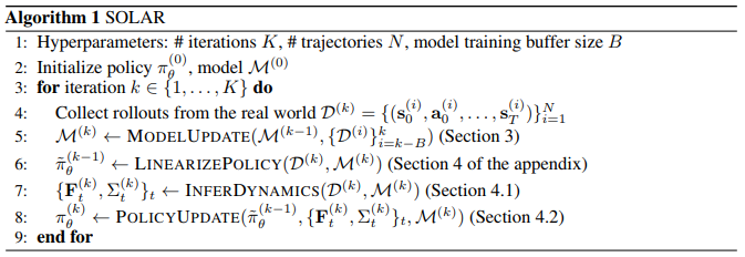 SOLAR: Deep Structured Latent Representations for Model-Based Reinforcement Learning · Issue ...