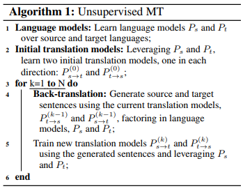 Phrase-Based & Neural Unsupervised Machine Translation · Issue #913 · arXivTimes/arXivTimes · GitHub