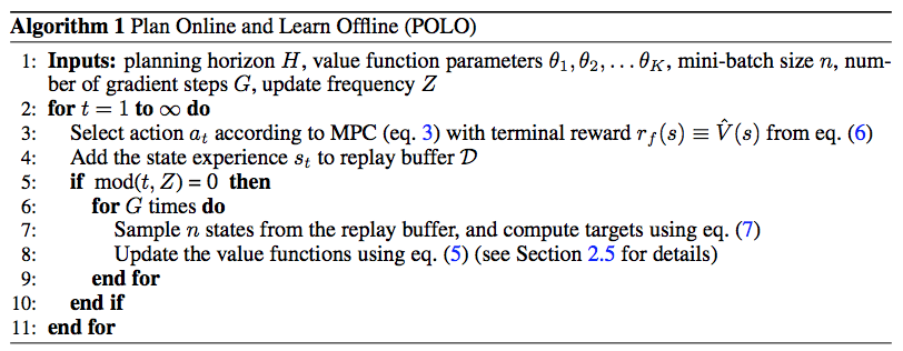 Plan Online, Learn Offline: Efficient Learning and Exploration via Model-Based Control · Issue ...