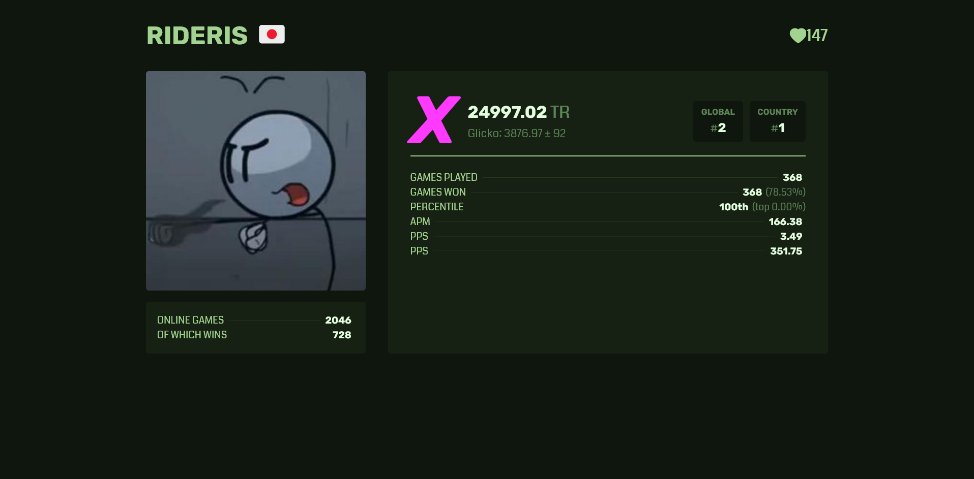 GitHub - tsaqifammar/tetrio-leaderboard-clone: A remake of TETR.IO ...