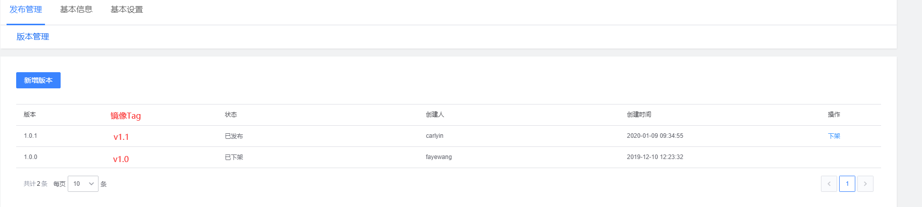 【容器镜像】支持展示tag · Issue #3488 · TencentBlueKing/bk-ci · GitHub
