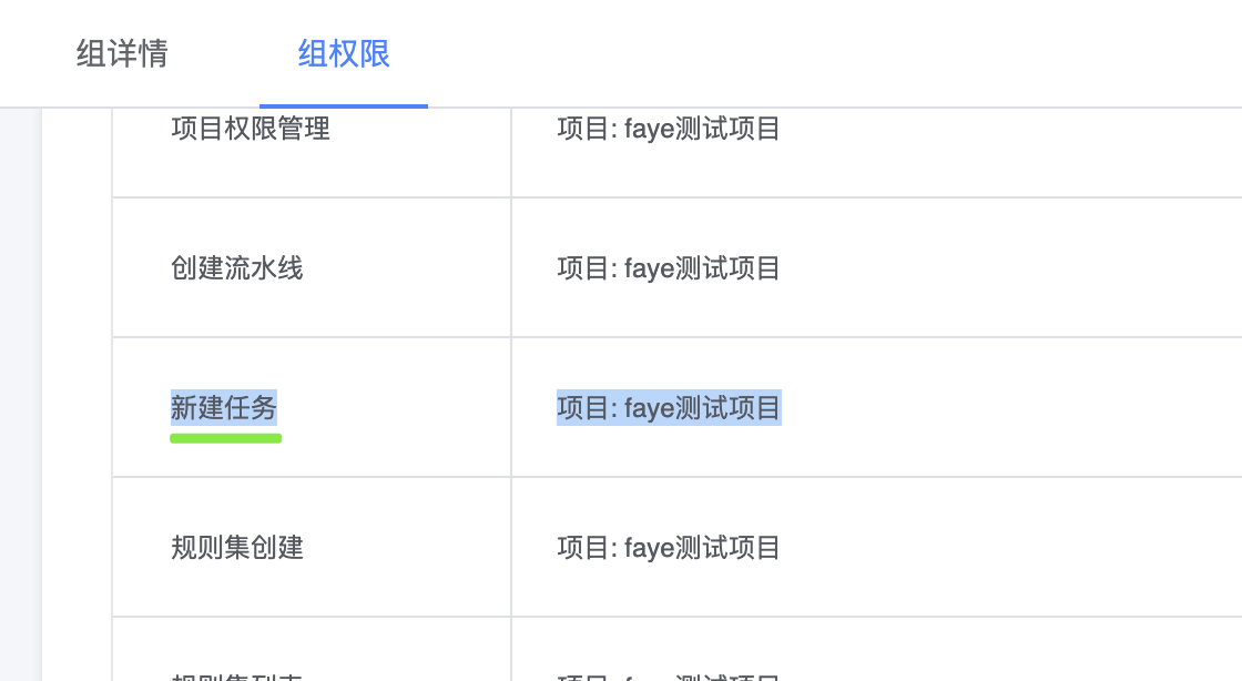 feat：组权限界面，希望能展示操作所属的服务 · Issue #2211 · TencentBlueKing/bk-iam-saas · GitHub