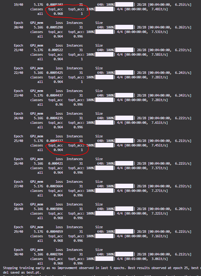 Best model calculation in classification training · Issue #4061 · ultralytics/ultralytics · GitHub