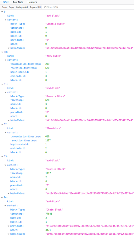 GitHub - vmardiansyah/modified-simblock: This program is a modification of the SimBlock ...